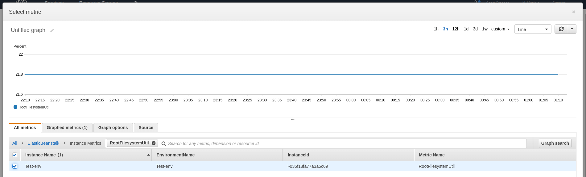 How to Monitor AWS Elastic Beanstalk with CloudWatch How to Monitor AWS Elastic Beanstalk with CloudWatch